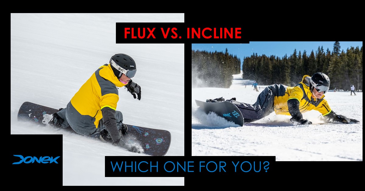 Flux vs Incline – Which Carving Board Is Right for You? – Donek.com ...